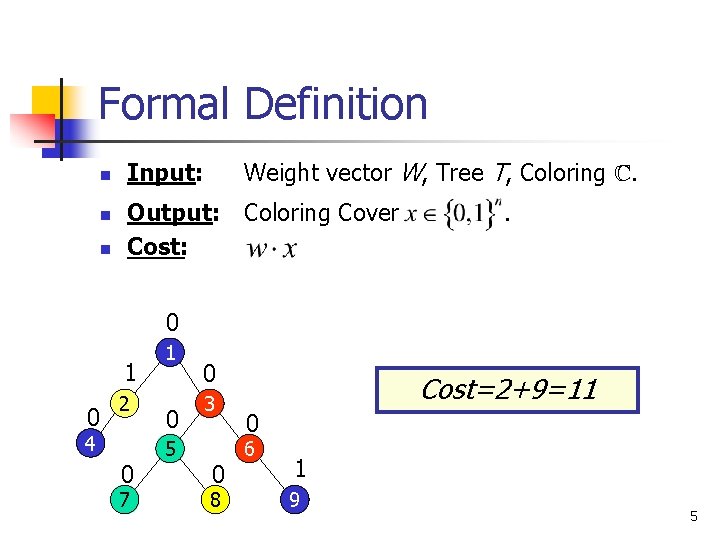 Convex Recoloring of Trees Reuven BarYehuda Ido Feldman