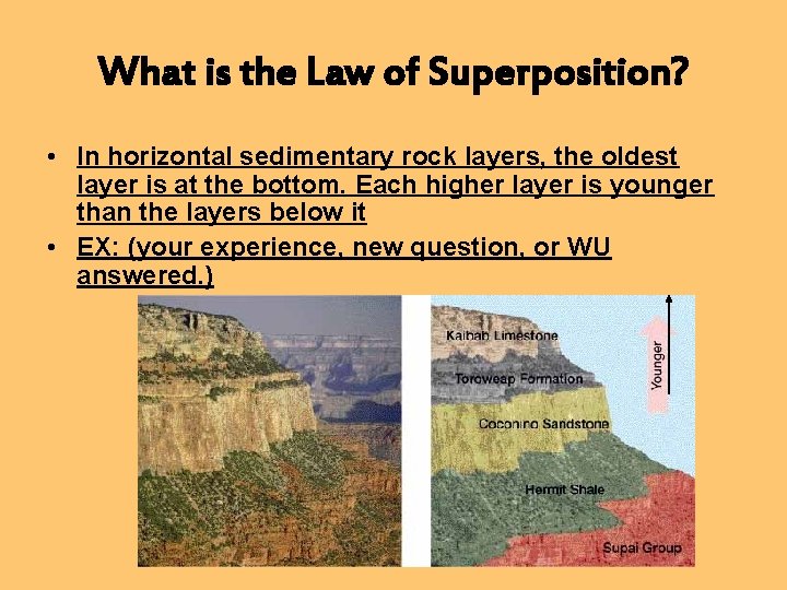 What is relative and absolute age A rock