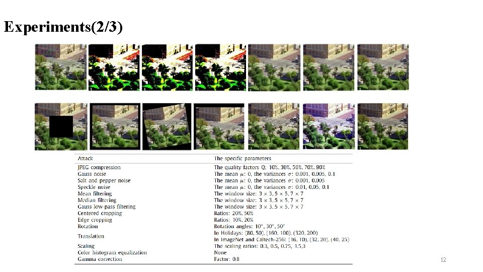 Coverless steganography based on image retrieval of Dense