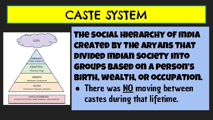 Ancient India Visual Vocabulary INDUS GANGES RIVER The