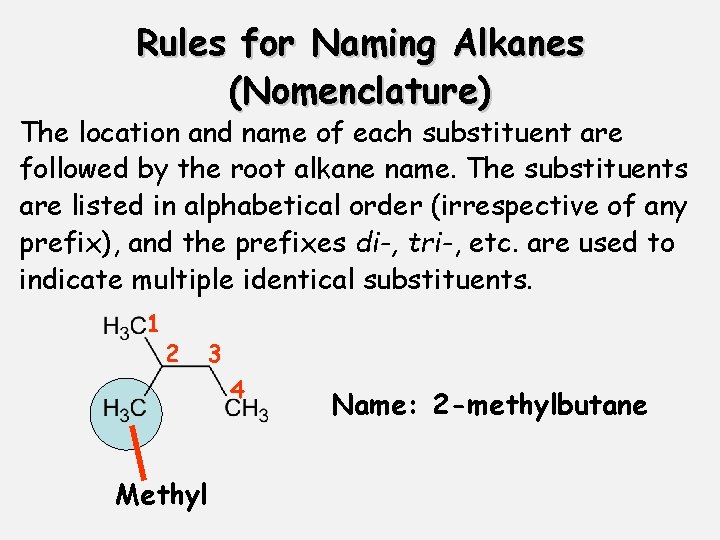 Simple Organic Chemistry Basic Structure and Nomenclature Graphic