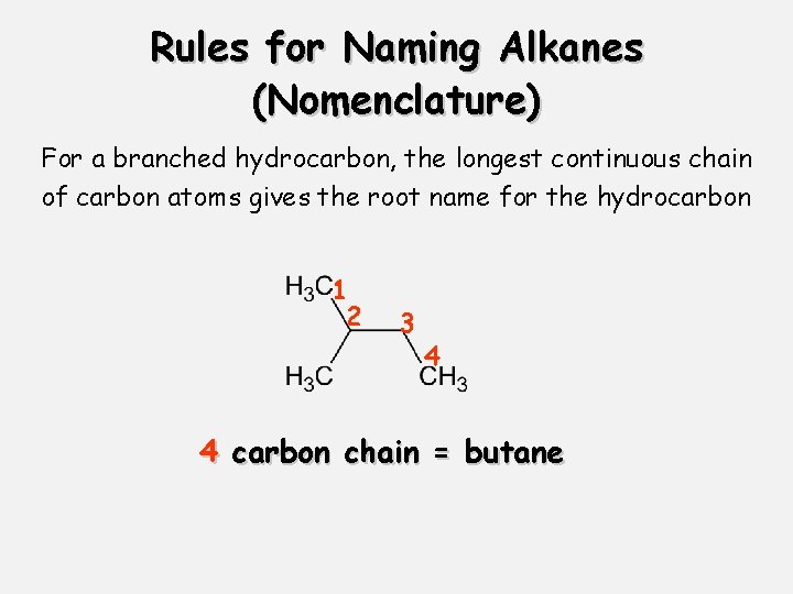 Simple Organic Chemistry Basic Structure and Nomenclature Graphic