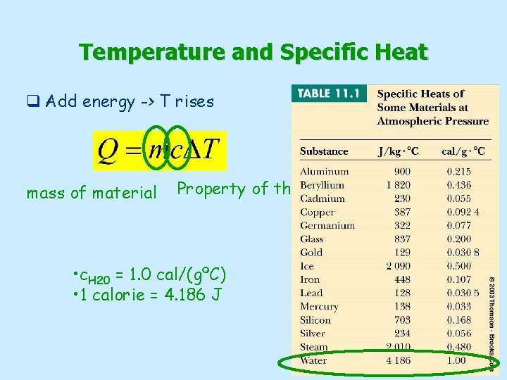 Chapter 11 Energy in Thermal Processes Vocabulary 3