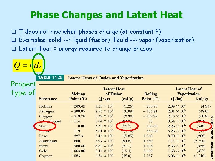 Chapter 11 Energy in Thermal Processes Vocabulary 3