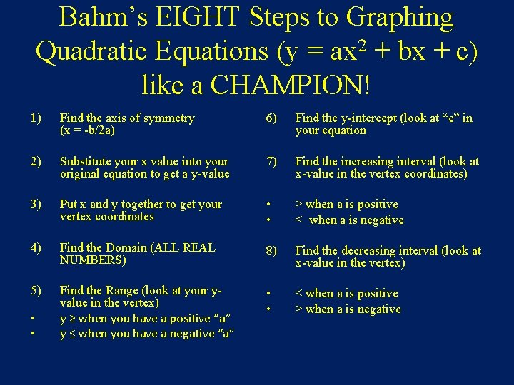 Bahms EIGHT Steps to Graphing Quadratic Equations y