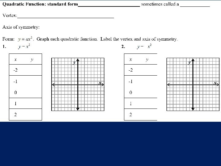 Bahms EIGHT Steps to Graphing Quadratic Equations y
