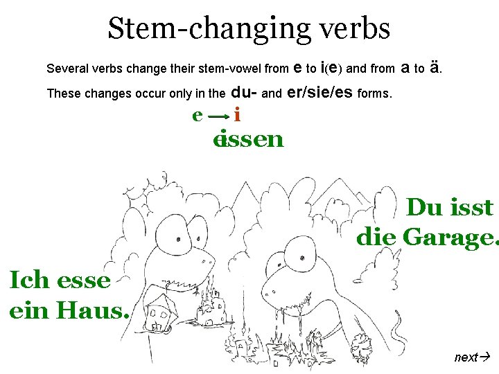 German StemVowel Changing Verbs What is the stem