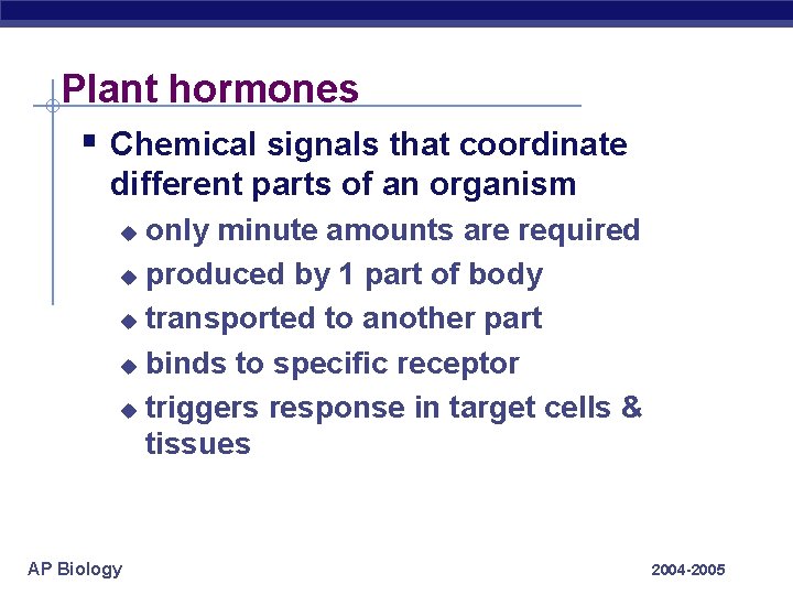 Chapter 39 Plant Response AP Biology 2004 2005