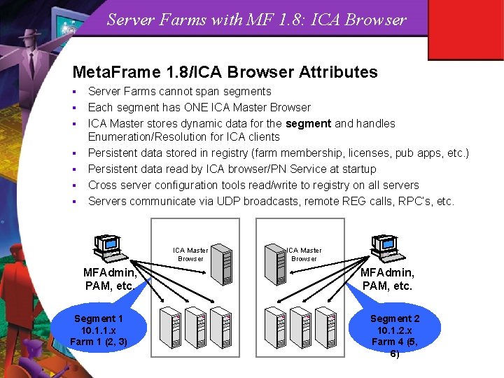 Meta Frame XP Presented by Rick Dehlinger Senior