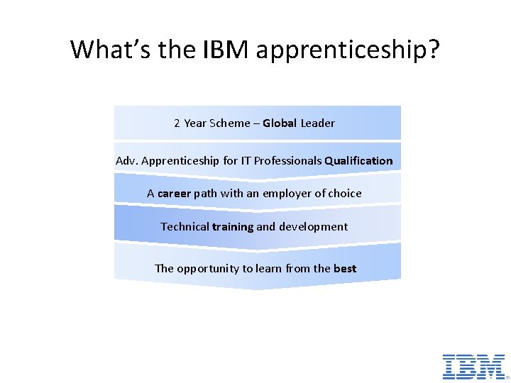 The IBM Apprenticeship Scheme A presentation by Oliver