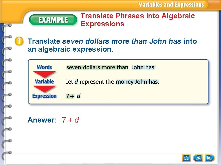 Main Idea and New Vocabulary Example 1 Translate