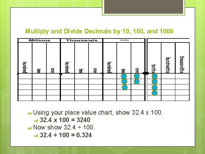 Engage NY Module 1 Lesson 4 Objective Use
