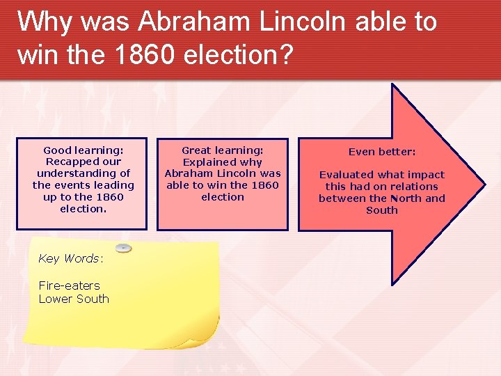 Why was Abraham Lincoln able to win the