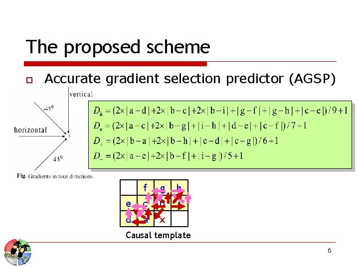 A Gradient Based Predictive Coding for Lossless Image