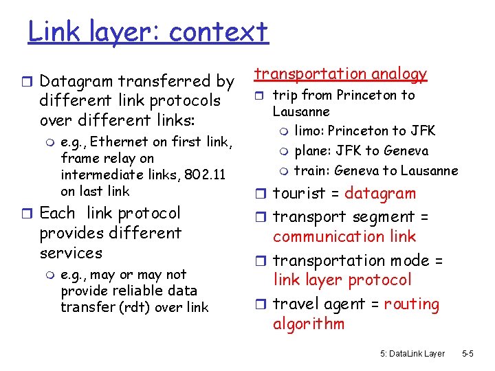 Chapter 5 Link Layer and LANs Modified by