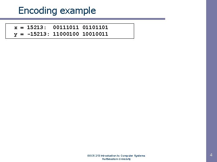 Integers Today Numeric Encodings Programming Implications Basic operations