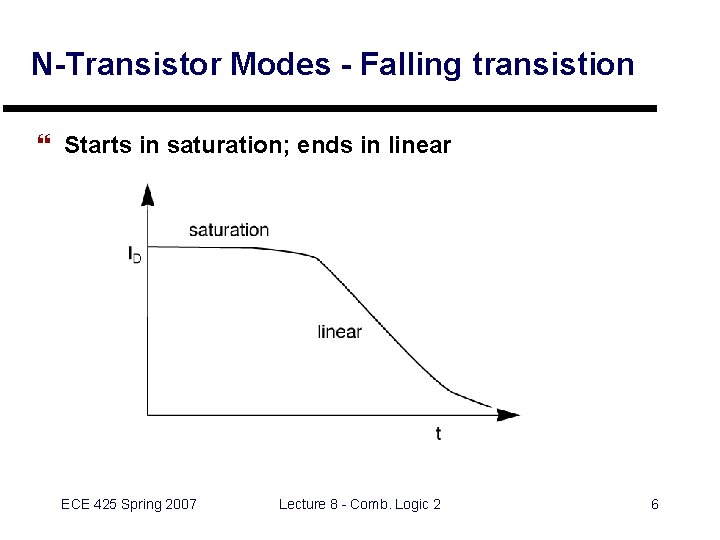 ECE 425 VLSI Circuit Design Lecture 8 Comb