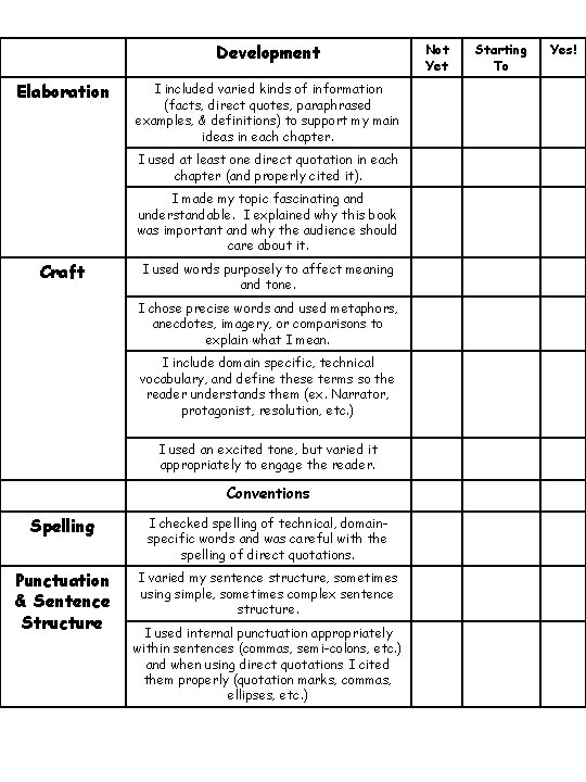 Companion Book Checklist Directions Make sure this draft