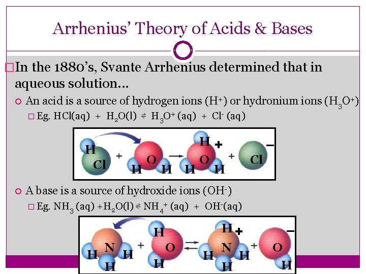 Intro to Acids Bases UNIT 4 Snowball Fight