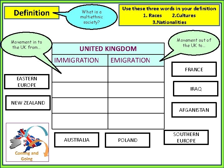 11 January 2022 Multicultural Britain Copy title Knowledge