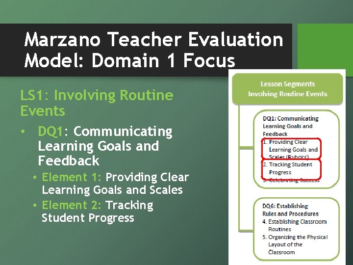 Providing Clear Learning Goals and Scales Rubrics Mathematics