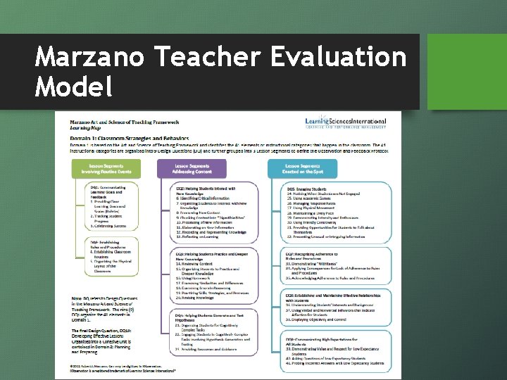 Providing Clear Learning Goals and Scales Rubrics Mathematics