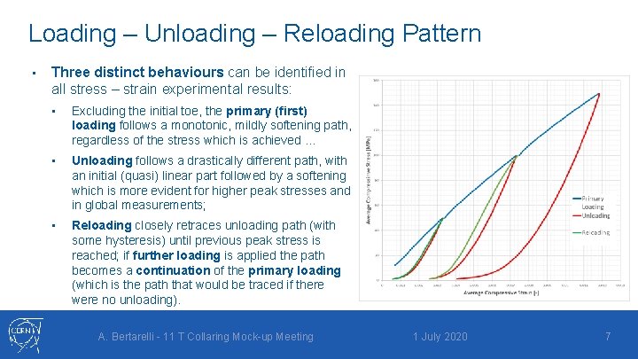 Nb 3 Sn Cable Stacks a Possible Approach