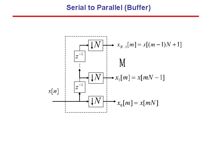 Processing Data by Blocks In most efficient implementations