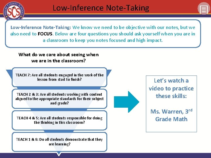The Observation Feedback Cycle Getting to Practice SCS