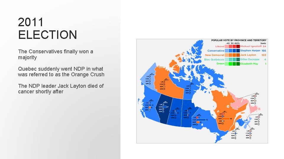 CHAPTER 8 CANADA SHIFTS FOCUS 1980 AND BEYOND