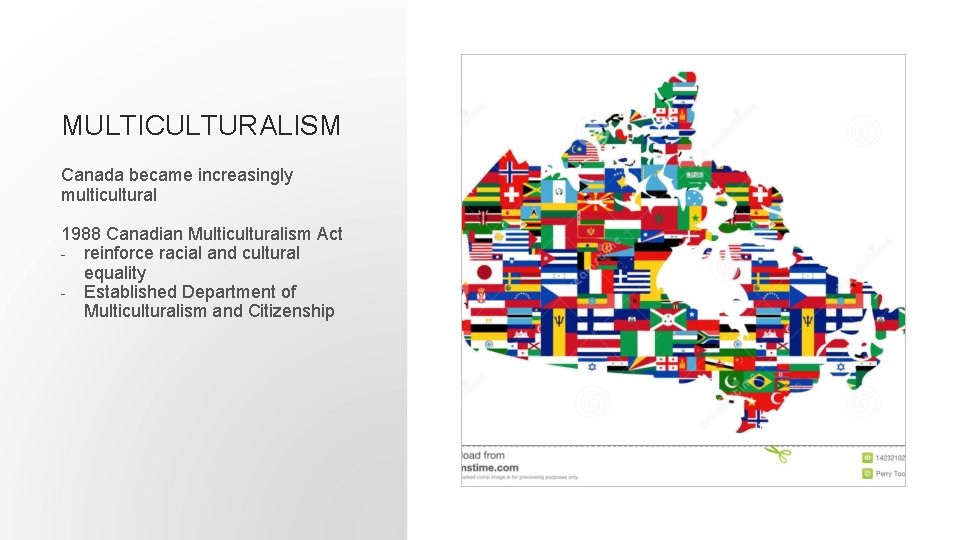 CHAPTER 8 CANADA SHIFTS FOCUS 1980 AND BEYOND