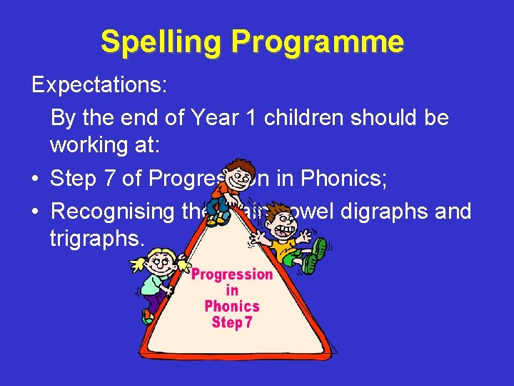 Spelling Presented by Leading Literacy Teachers Aims To
