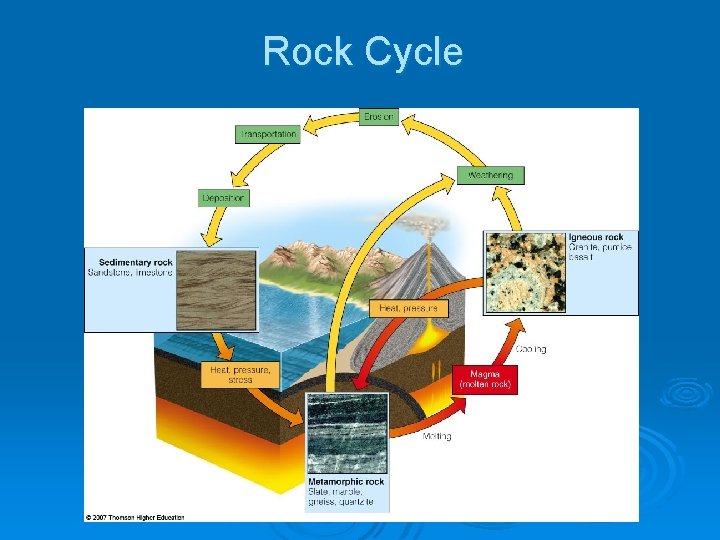 Chapter 14 Geology and Nonrenewable Mineral Resources GEOLOGIC