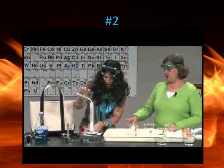 Welcome to the Science Lab I am Mrs