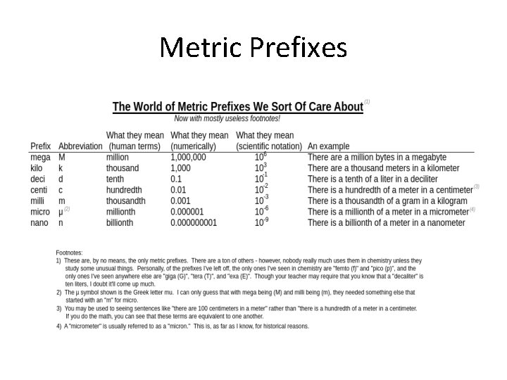 Dimensional Analysis In which you will learn about