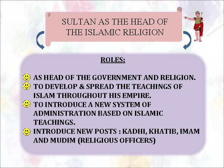 BRUNEIS TRADITIONAL POLITICAL SYSTEM ADMINISTRATION Prepared by SM