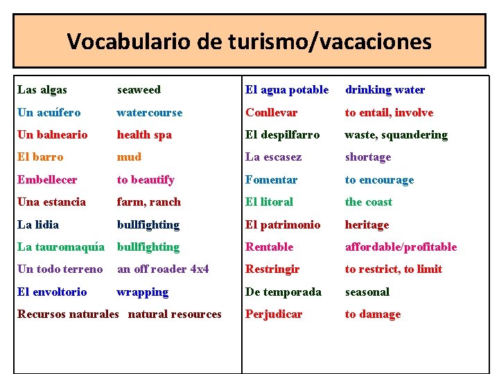 Mis vacaciones MIS VACACIONES Talking about wherewhen you