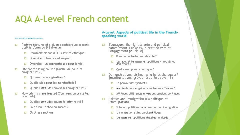 French ALevel Bienvenue GCSE AS Quelles sont les