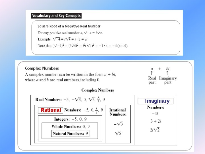 Complex Numbers What are they Why do we