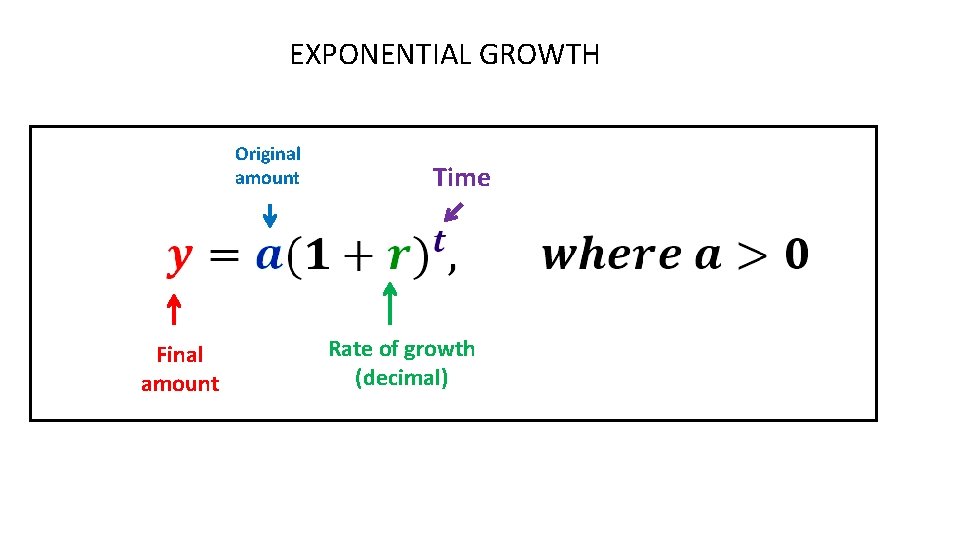 Solve problems involving exponential growth and decay Exponential