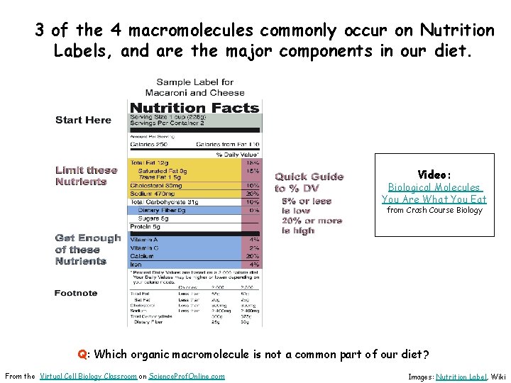 About Science Prof Online Power Point Resources Science