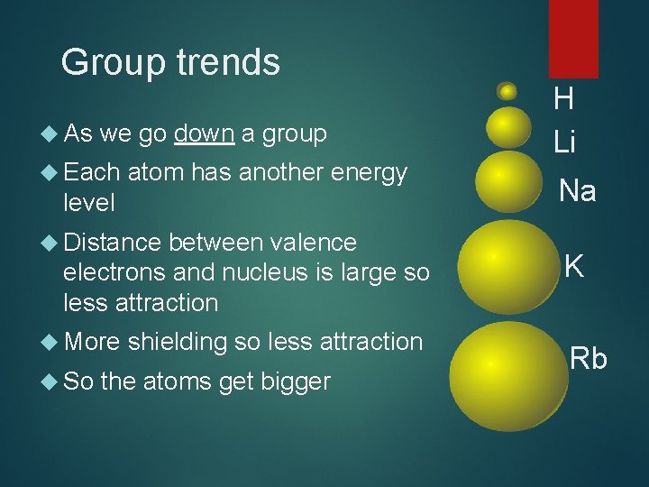 Trends in the Periodic Table IDENTIFYING THE PATTERNS