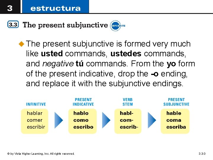 With the exception of commands all the verb