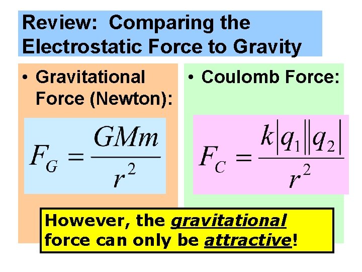 Physics 106 Lesson 9 Electrochemical Cells and Batteries