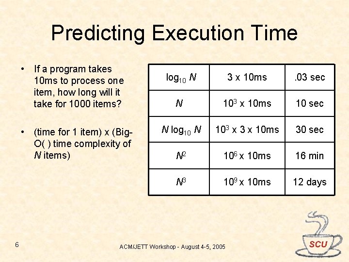 BigO Performance Analysis Based on a presentation by