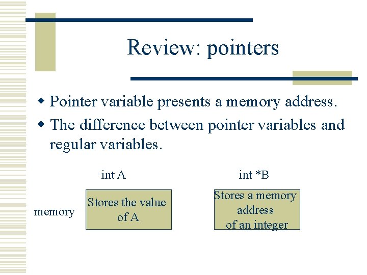 C Tutorial Session 3 Pointers continued External Variables
