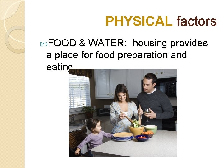 Individual Family Housing Needs Objective 1 01 Explain