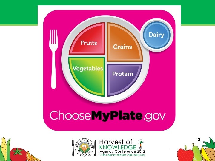 My Plate Your Plate Our Plate Learn about