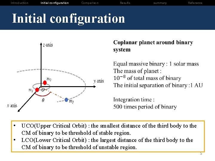 An exosolar system N body simulator A stability