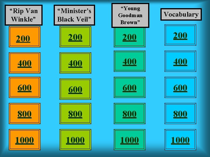 Hosted by Mr Gilbert Rip Van Winkle Ministers